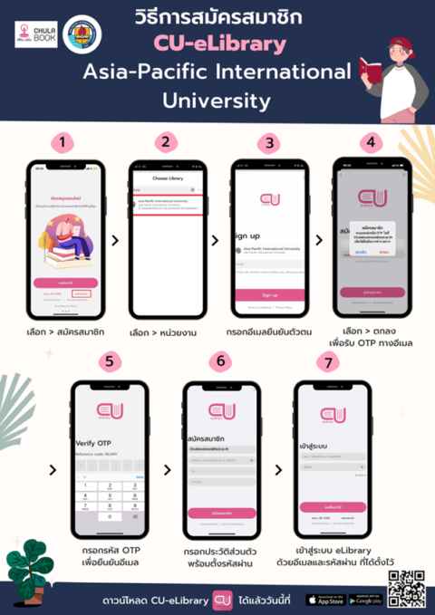 AIU eLibrary/Cu-eLibrary | Asia-Pacific International University