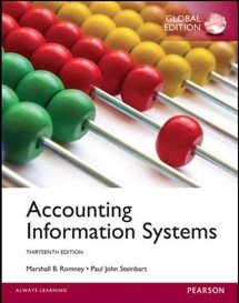 Library Books Display | Asia-Pacific International University