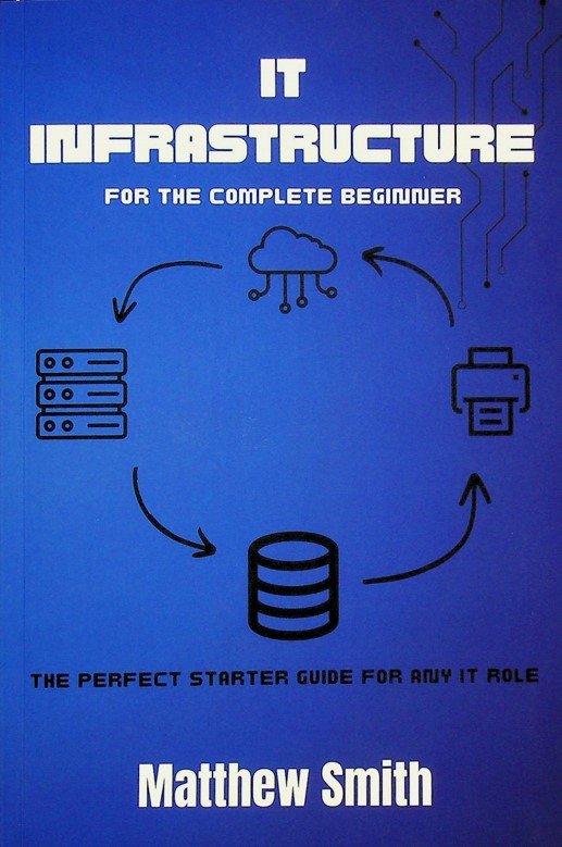 Library Books Display | Asia-Pacific International University